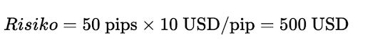 Apa Itu Pips di Forex dan Bagaimana Cara Menghitungnya? - Broker Forex ...