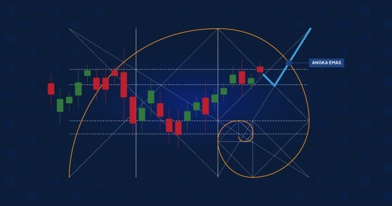 Golden Ratio Fibonacci: Rahasia Angka "Ajaib" dalam Analisis Teknikal ...